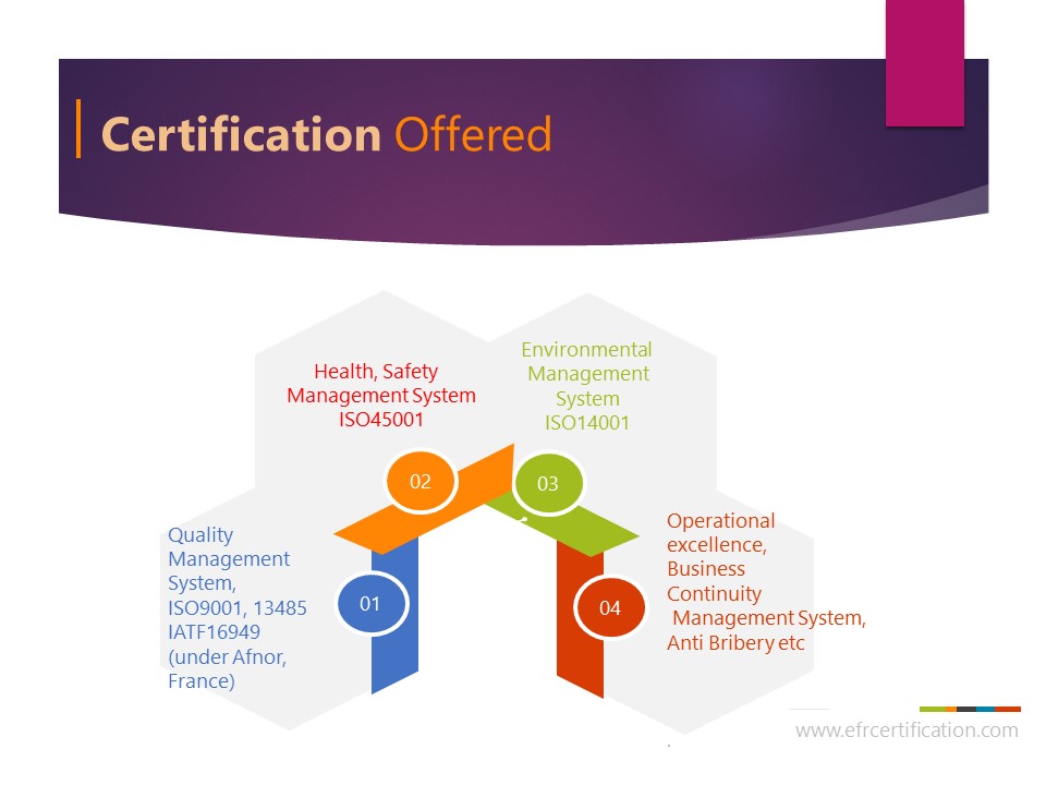 Audit – EFR Cert