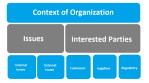 Organization Context – COTO explained – EFR Cert